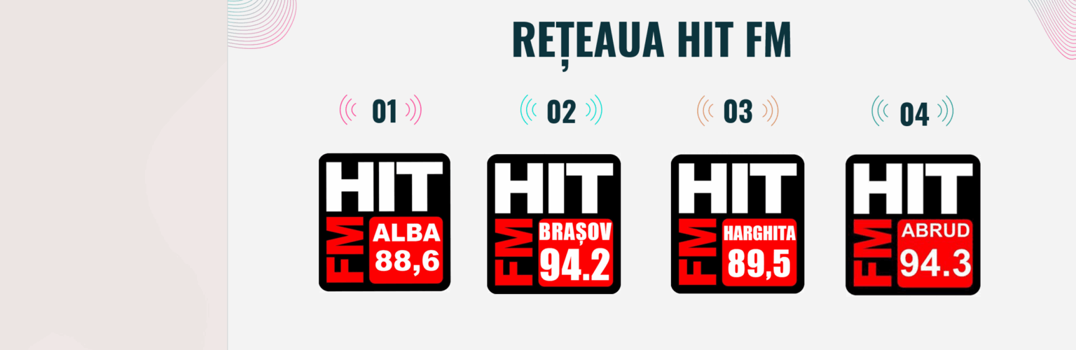 HIT - Radio Hit FM